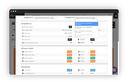 Are we really controlling OSS Risk across the organization or just ...