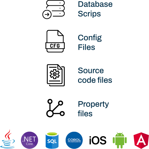 CAST Imaging - Overview
