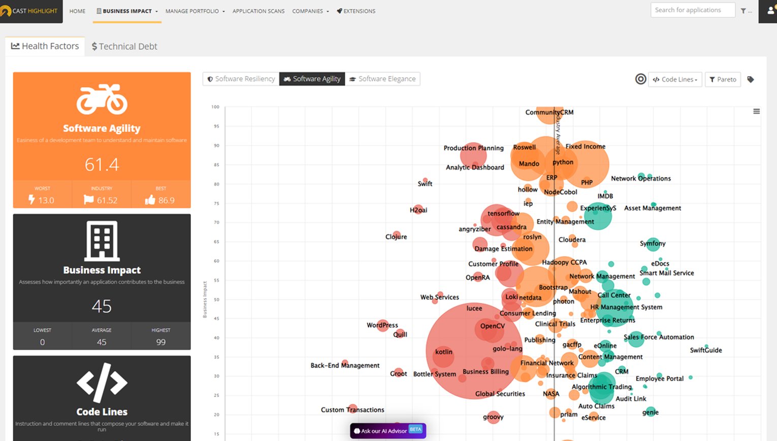CAST Highlight - Capabilities