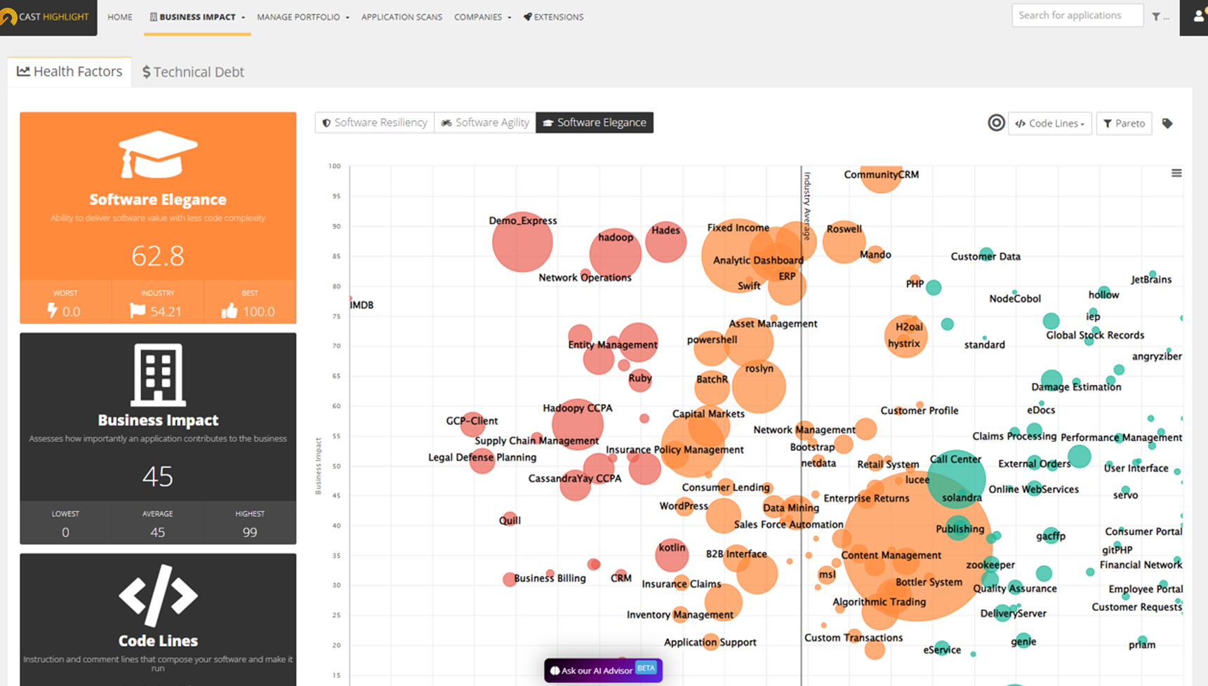 CAST Highlight - Capabilities