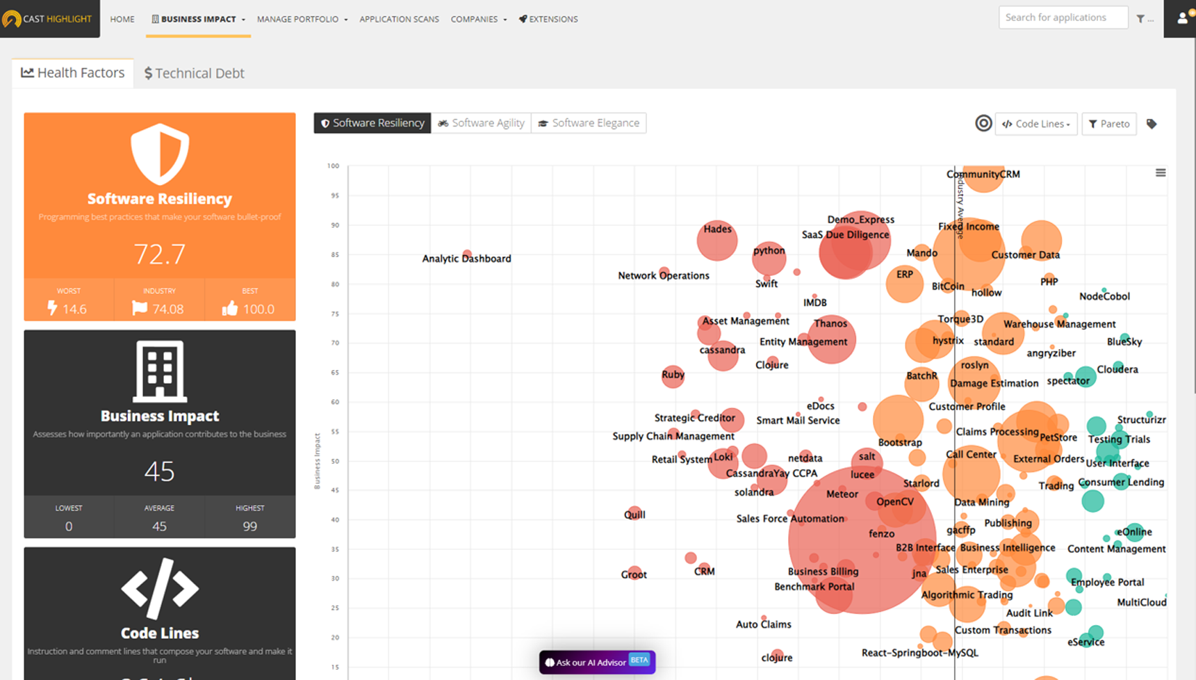 CAST Highlight - Capabilities