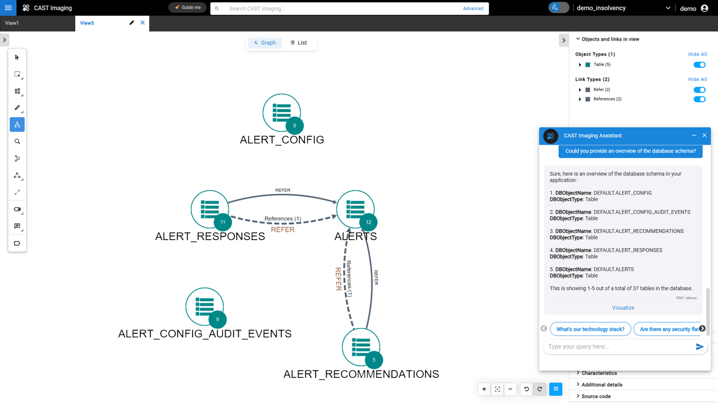 CAST Imaging - Capabilities