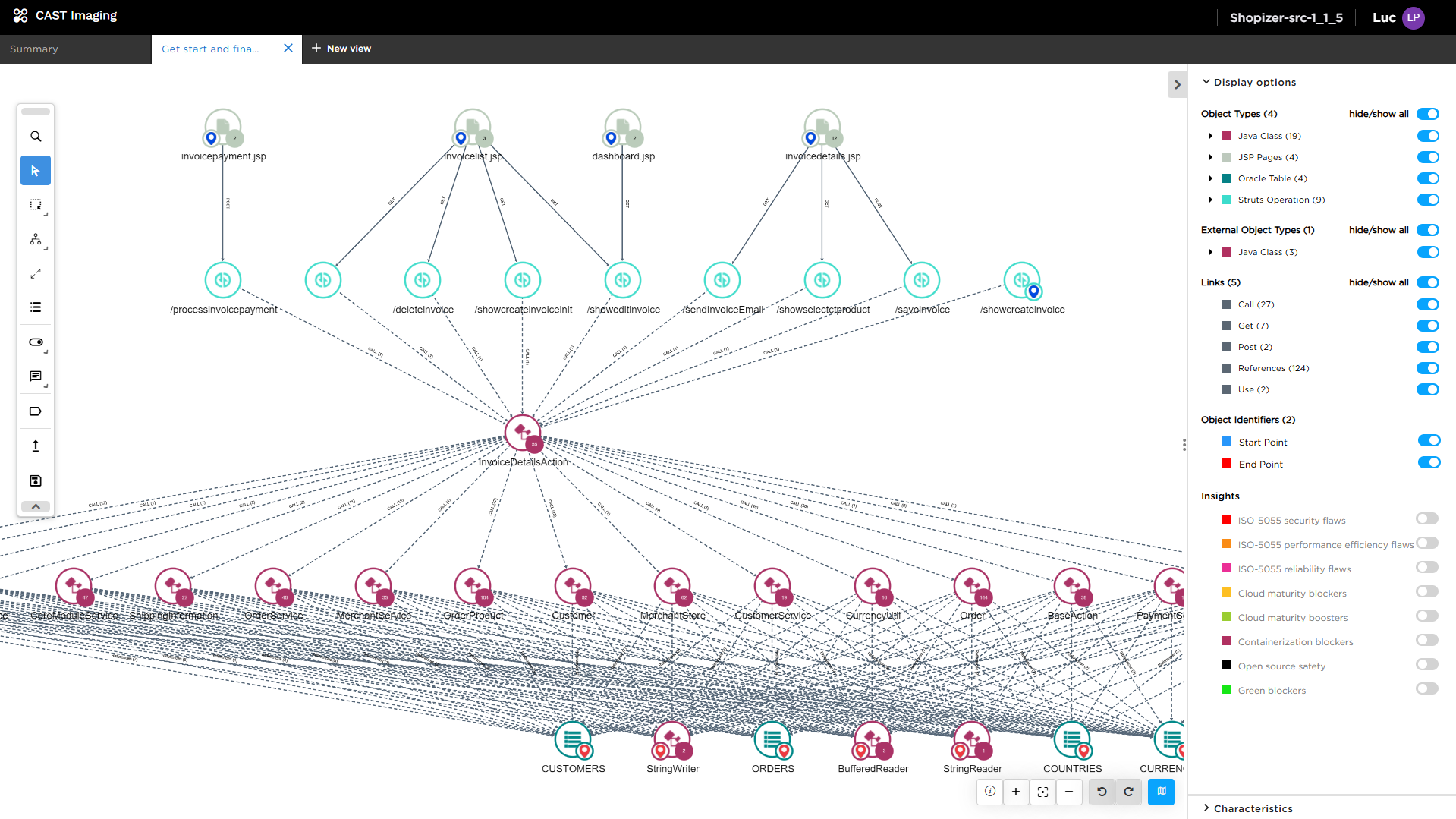 CAST Imaging - Capabilities