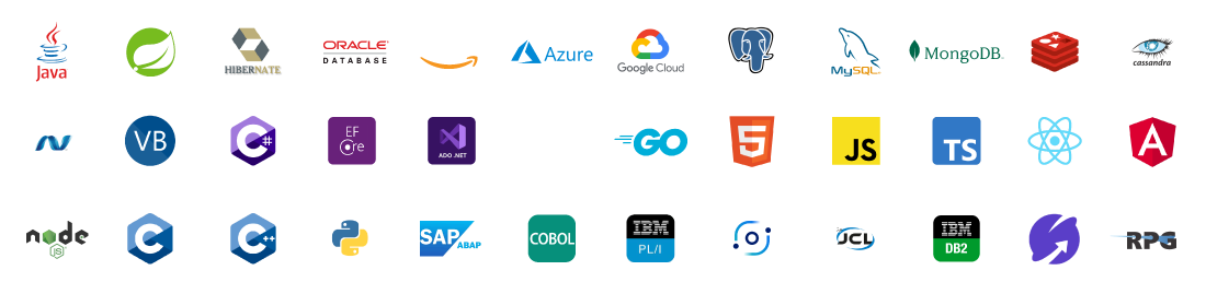 CAST Imaging - Overview