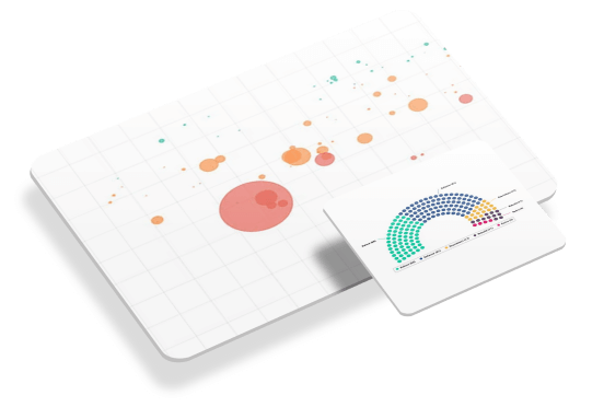 CAST Highlight - Overview