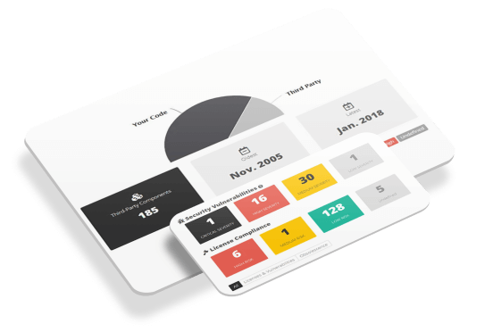 CAST Highlight - Overview