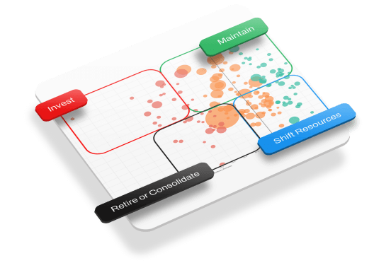 CAST Highlight - Overview