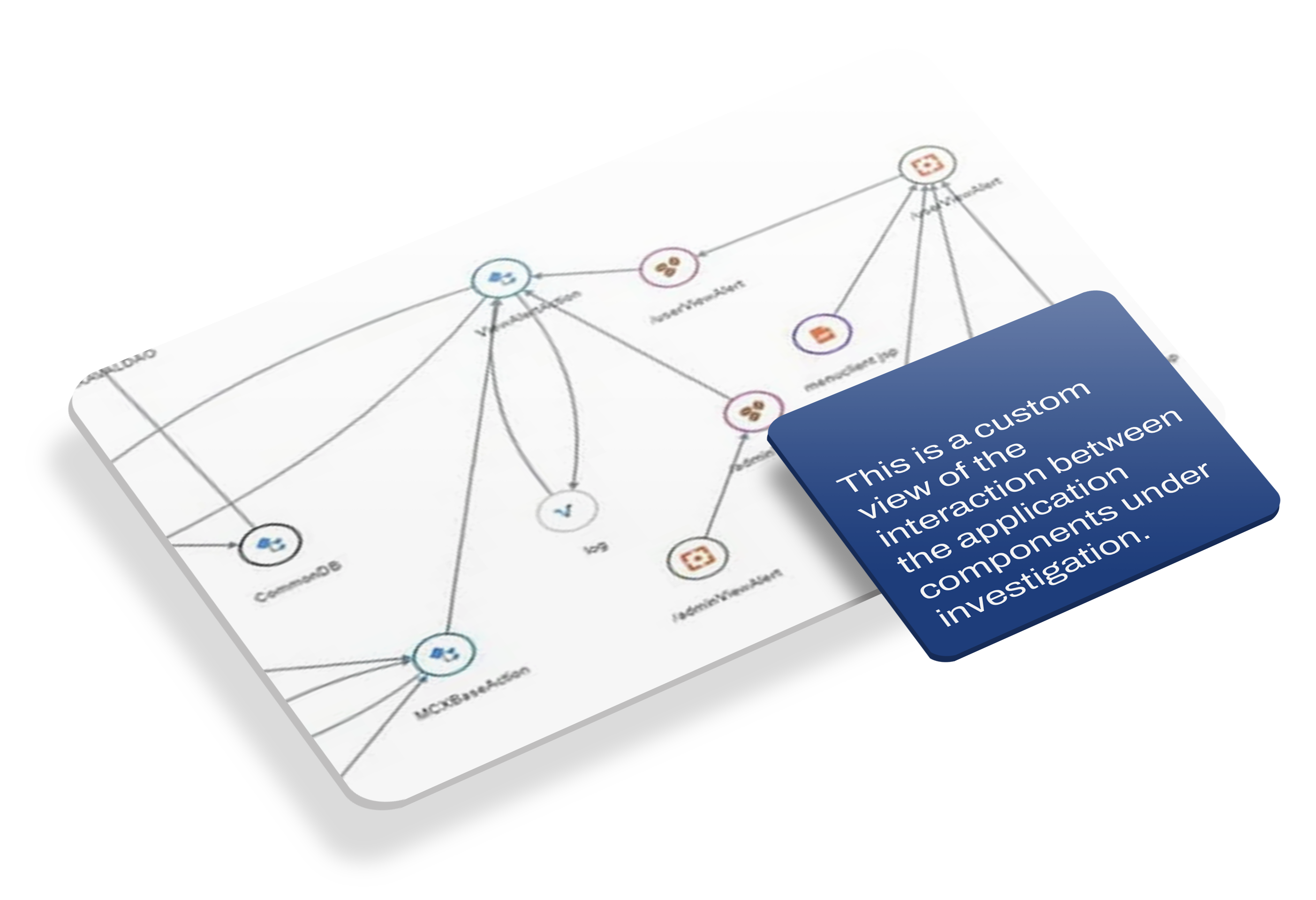 CAST Imaging - Capabilities